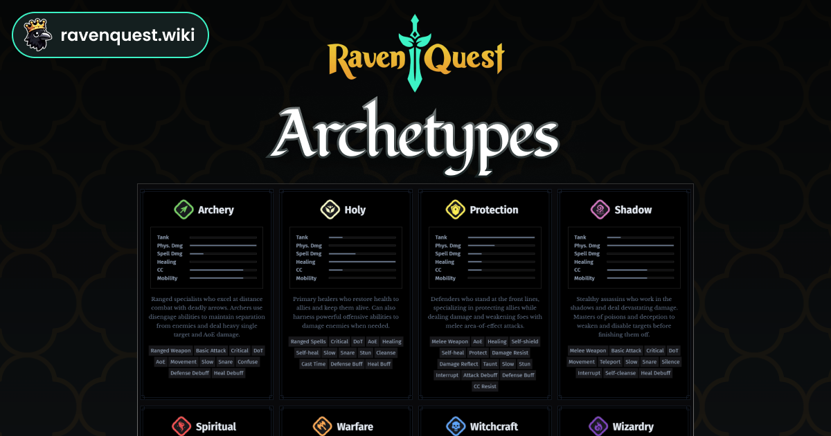 Archetypes · RavenQuest