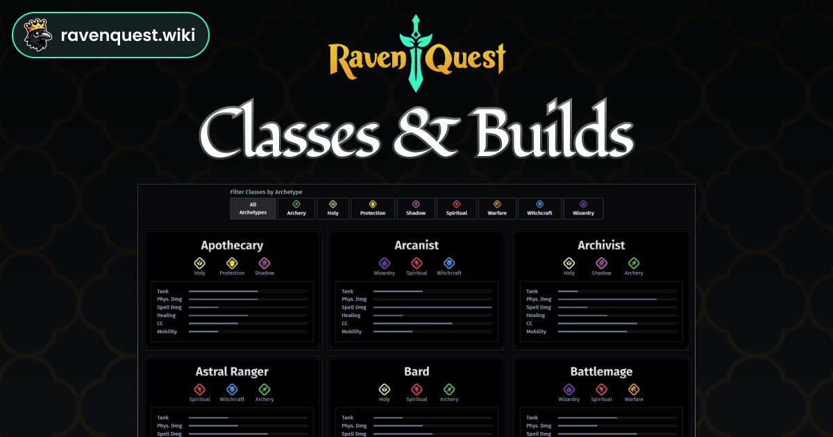 Classes · RavenQuest