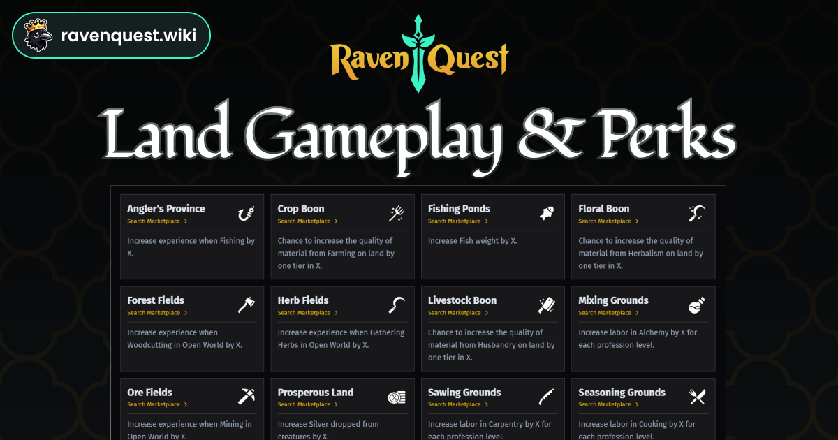 Land · RavenQuest
