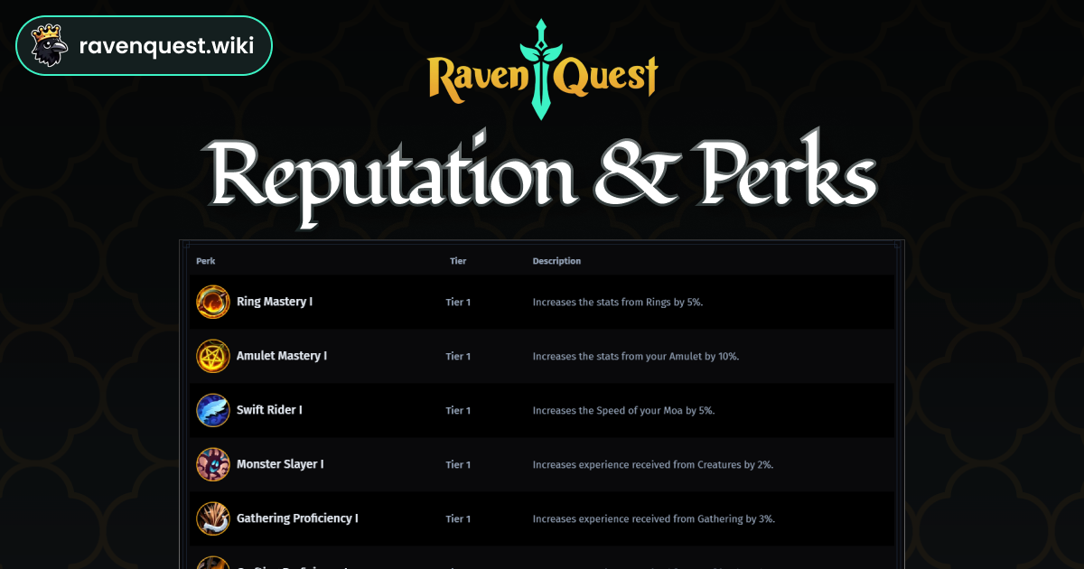 Reputation · RavenQuest